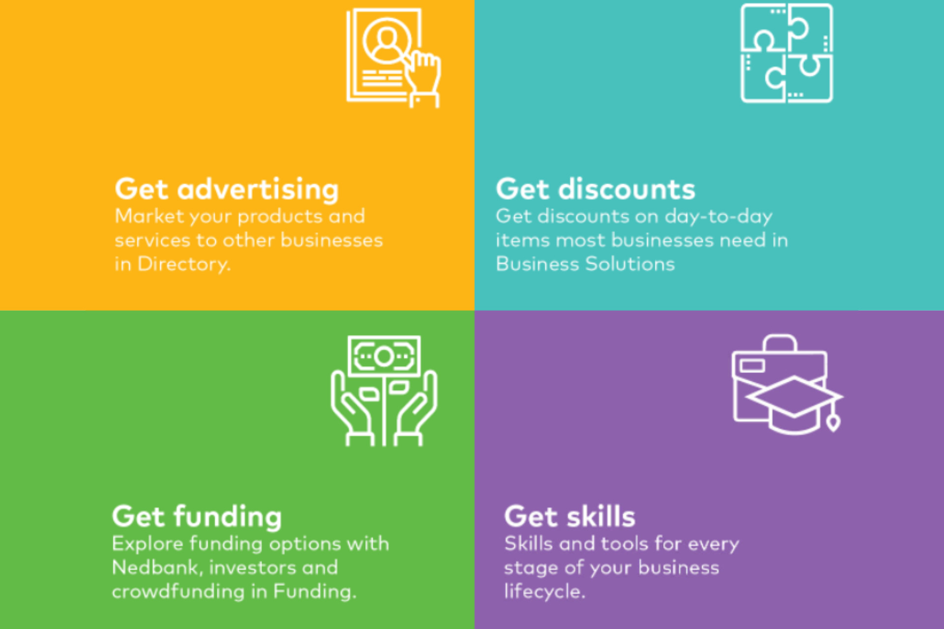 Banking and Beyond services | Nedbank